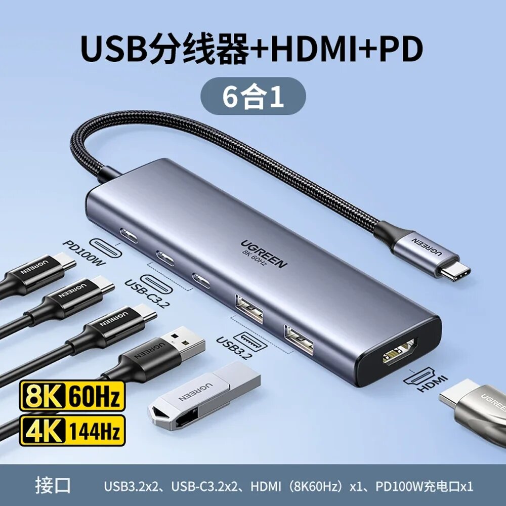 UGREEN CM500 USB4 Docking Station 8K