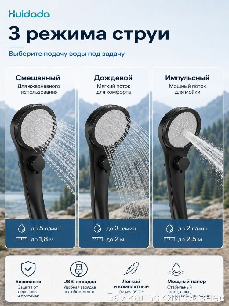 Переносной душ — фото 1