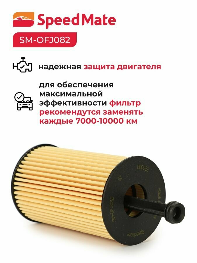 Фильтр масл. CITROEN Berlingo I, C2, C3/PEUGEOT 306,307,206,207 — фото 1