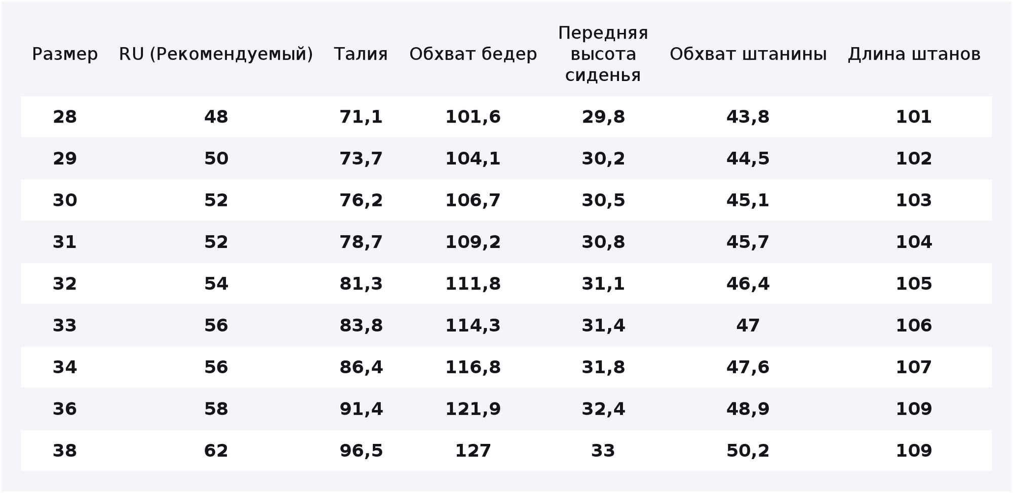 Джинсы классические UKTK, размер 38, светло-голубой — фото 1