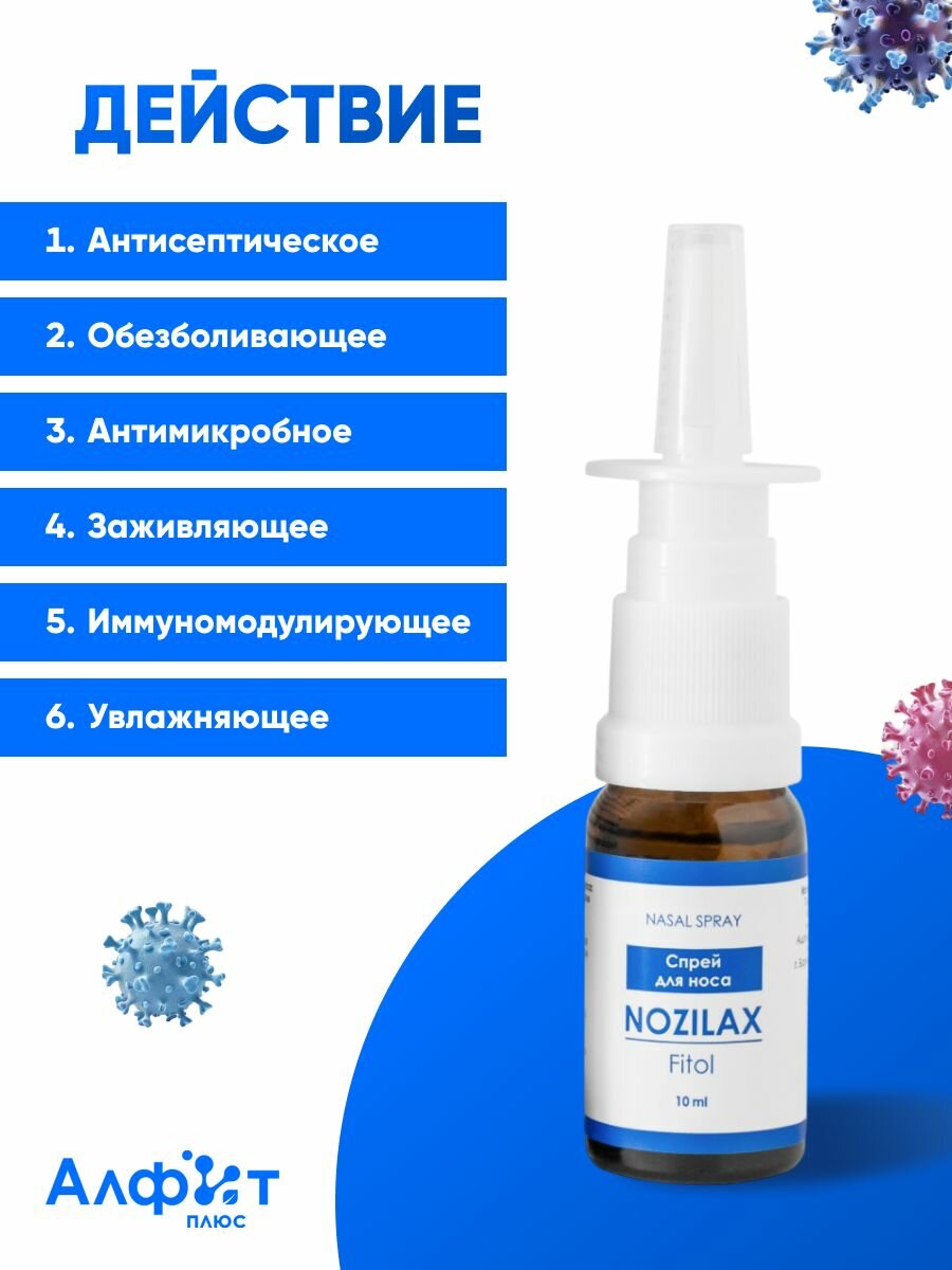 Спрей для носа — фото 1