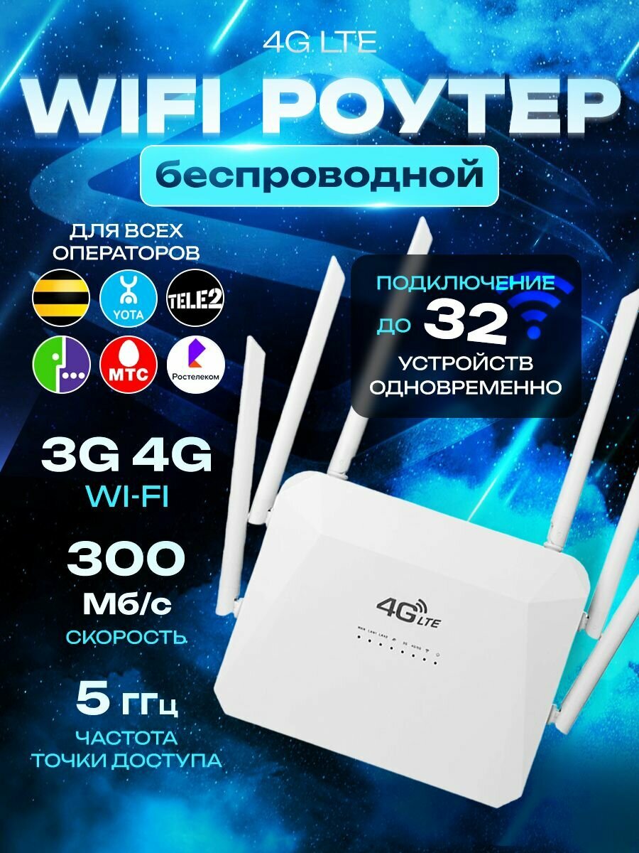 Wifi роутер модем 4G 5G