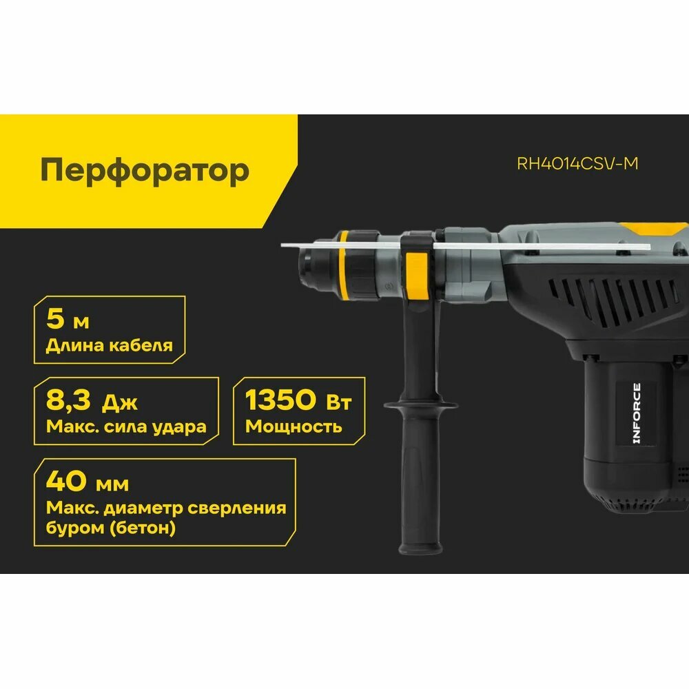Перфоратор Inforce RH4014CSV-M — фото 1
