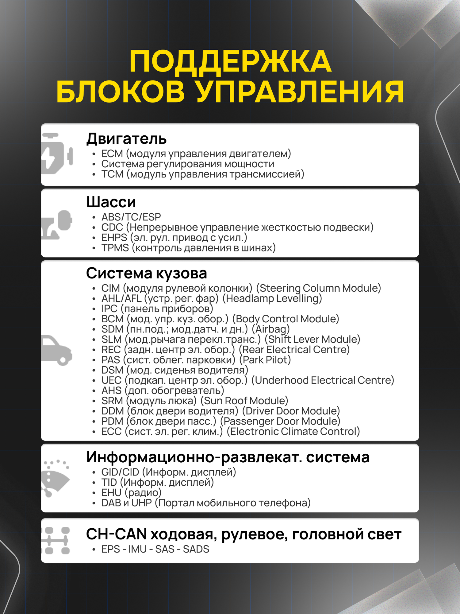 Диагностический Адаптер OP-COM Revision D+, безрелейный, Opel и GM — фото 1