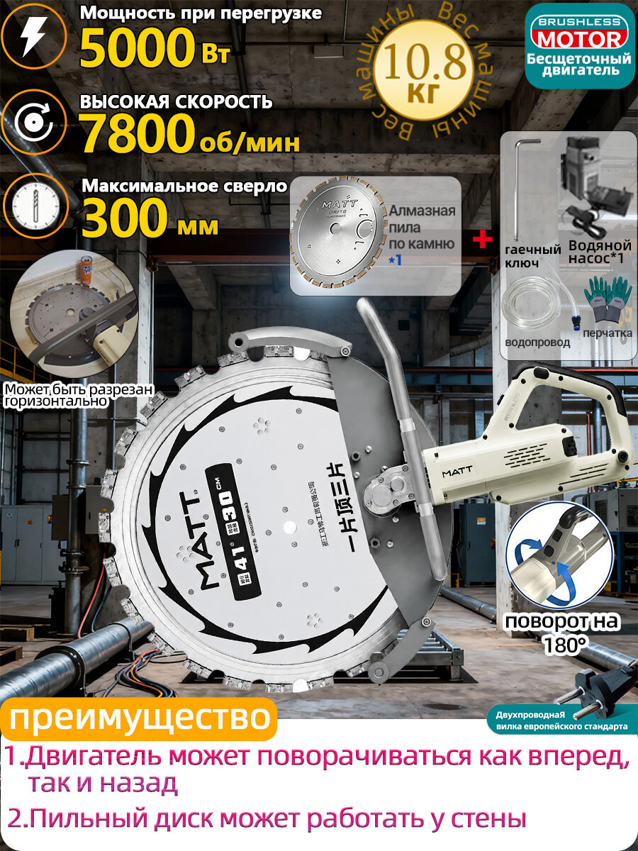 Мощная машина для нарезания канавок, не требующая регулировки бесщеточная дисковая бензопила для резки бетона, предназначенная для резки и обработки бетонных стен.