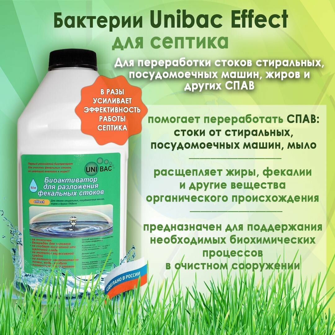 Бактерии Unibac Effect для септика