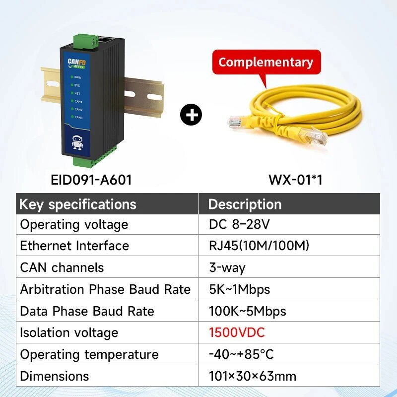 Преобразователь CAN в Ethernet COJXU ECAN Series