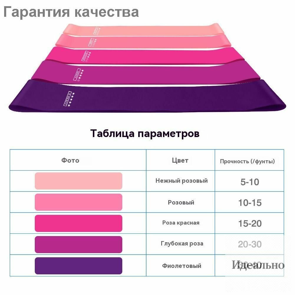 Латексная лента сопротивления, эластичная лента для гимнастики, фитнеса, йоги, тренировок