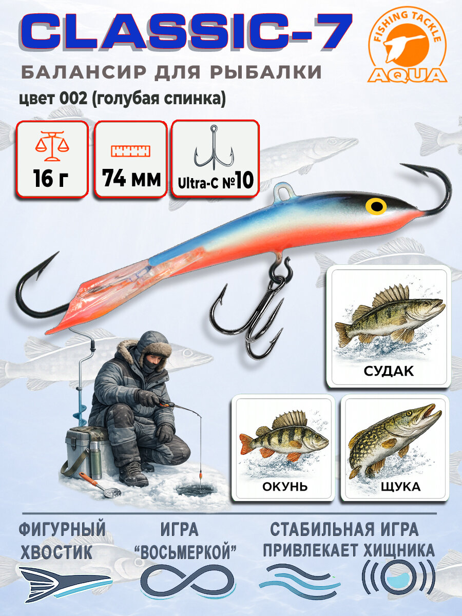 Балансир AQUA CLASSIC-7 74,0mm, вес - 16,0g, цвет 002 (голубая спинка)