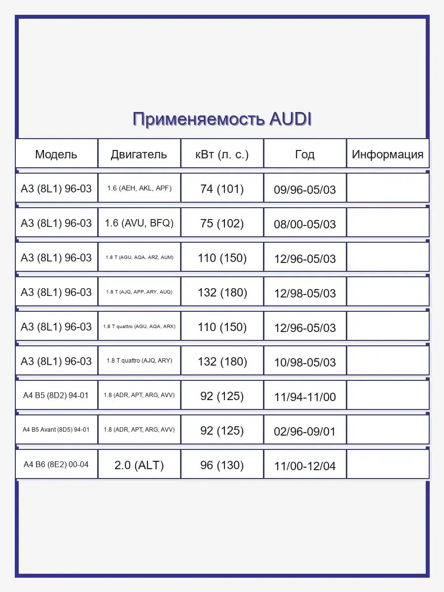 Датчик кислорода — фото 1