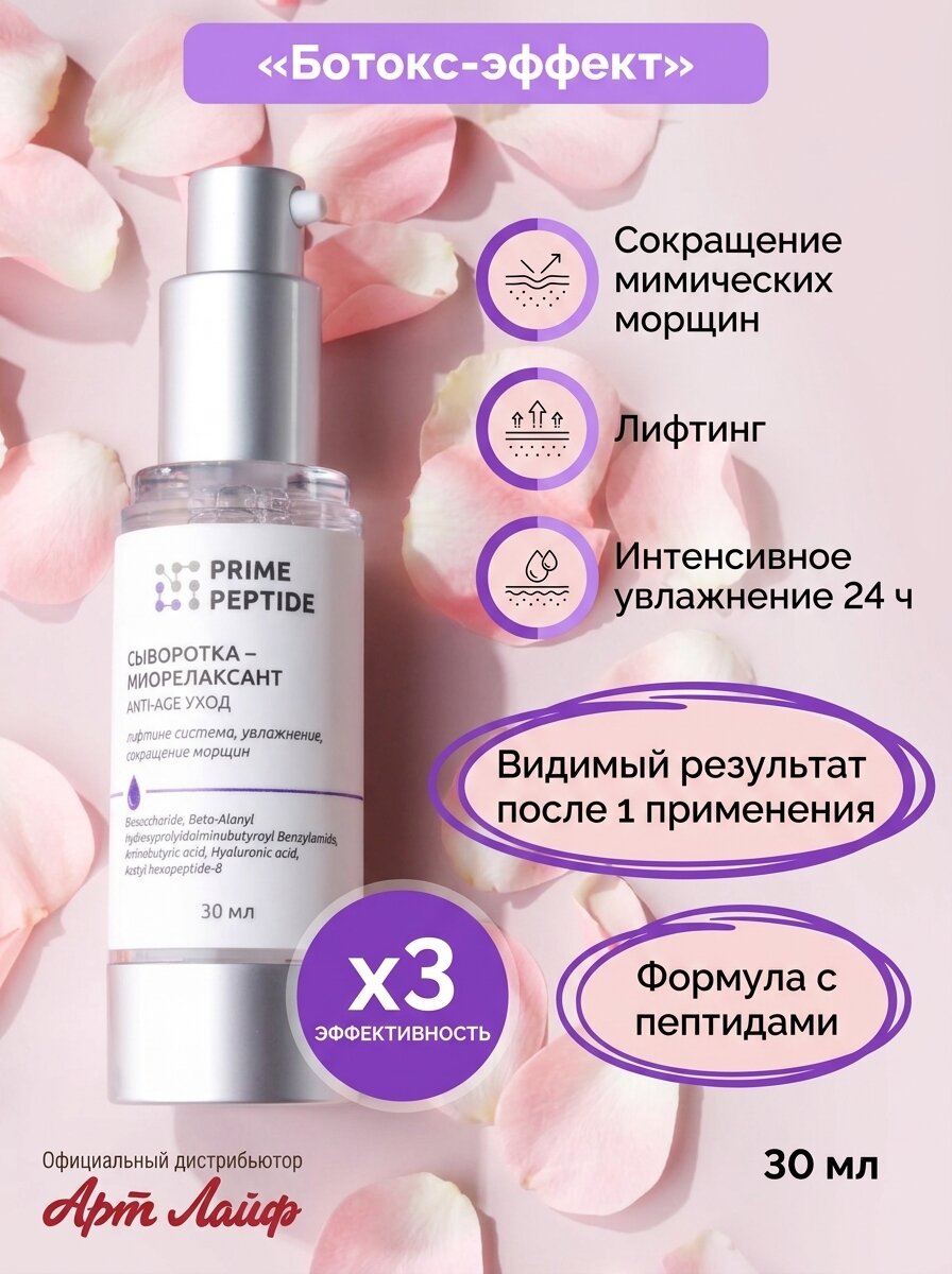 Сыворотка-миорелаксант Prime Peptide