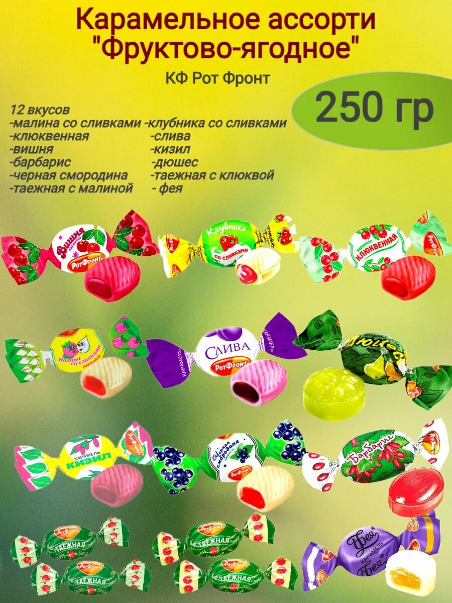 Карамель "Фруктово-ягодное" ассорти,250гр
