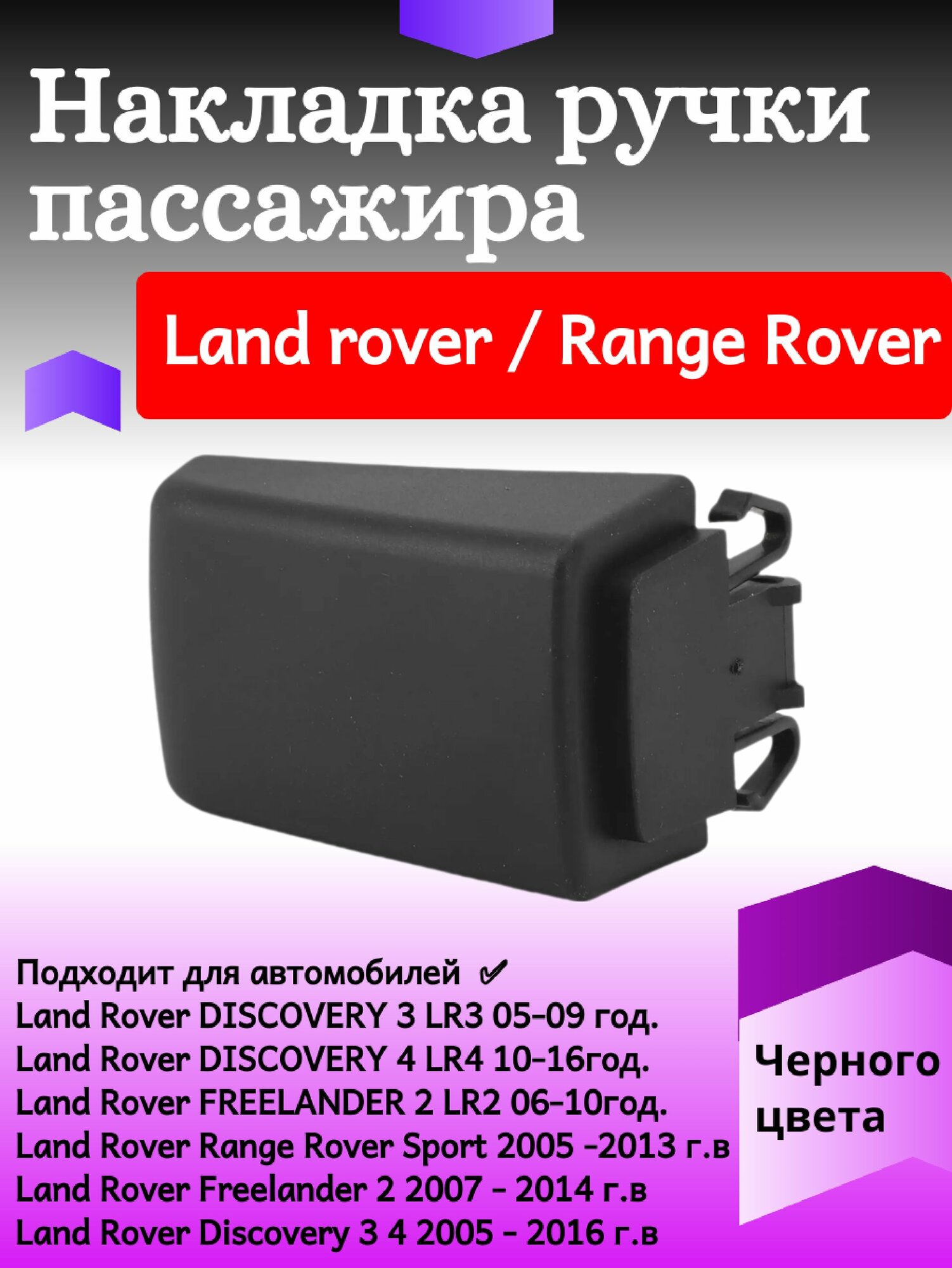 Заглушка крышка дверей пассажира Land rover / Range Rover / черная