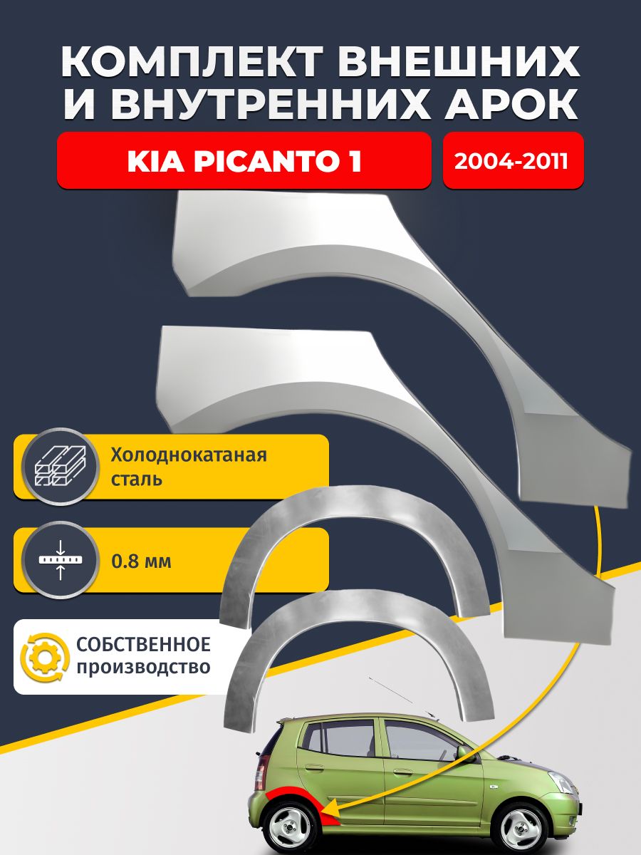 Комплект задних ремонтных внешних и внутренних арок для автомобиля (4 шт.), Kia Picanto 1 2004-2011 (Киа Пиканто 1). Холоднокатаная сталь 0,8 мм.