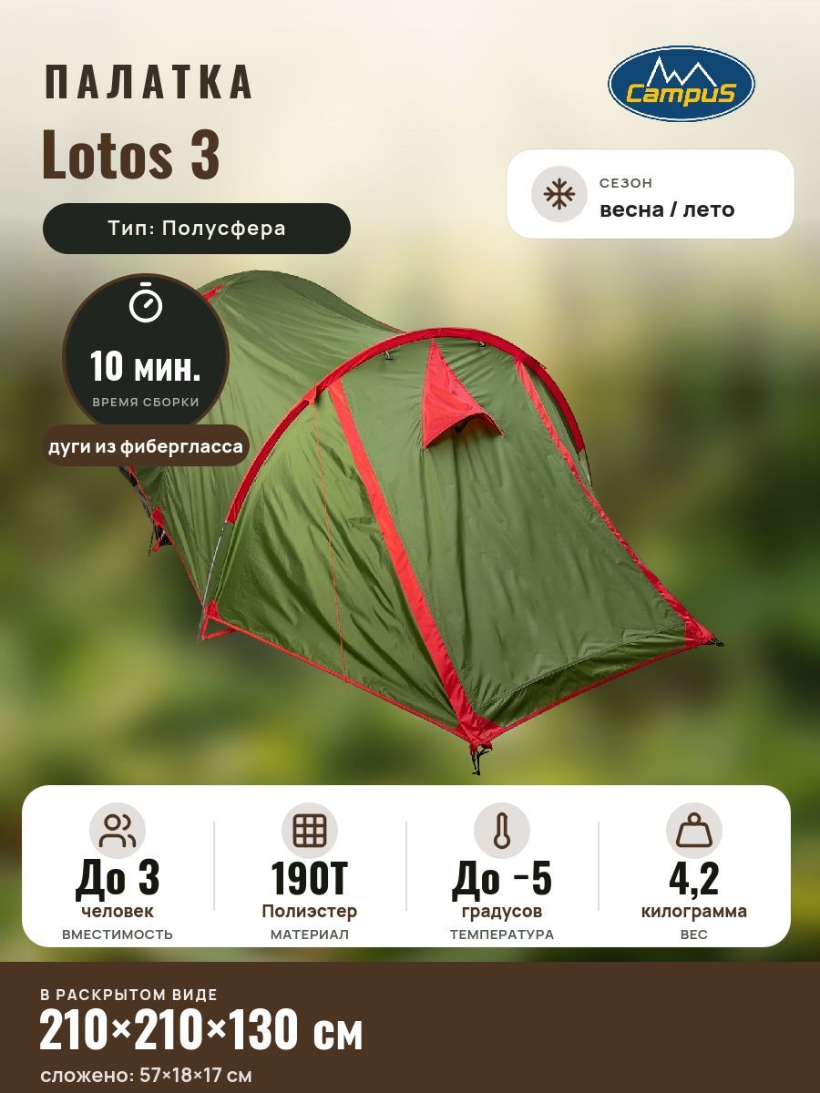 Палатка туристическая 3 местная Campus Lotos 3 3-х местная