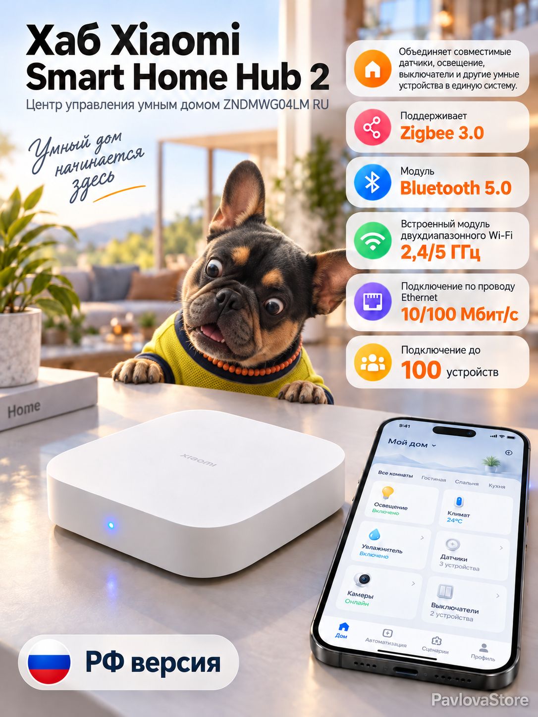 Хаб Xiaomi ( шлюз ) центр управления умным домом Smart Home Hub 2 (Белый) ZNDMWG04LM RU