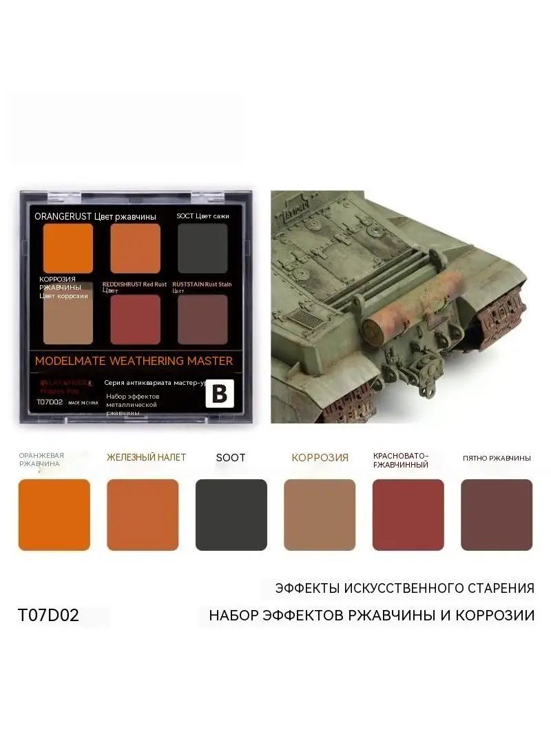 Набор красок Model Weathering Master Paint Set Базовый набор тональных эффектов для создания масштабных моделей диорамных поделок