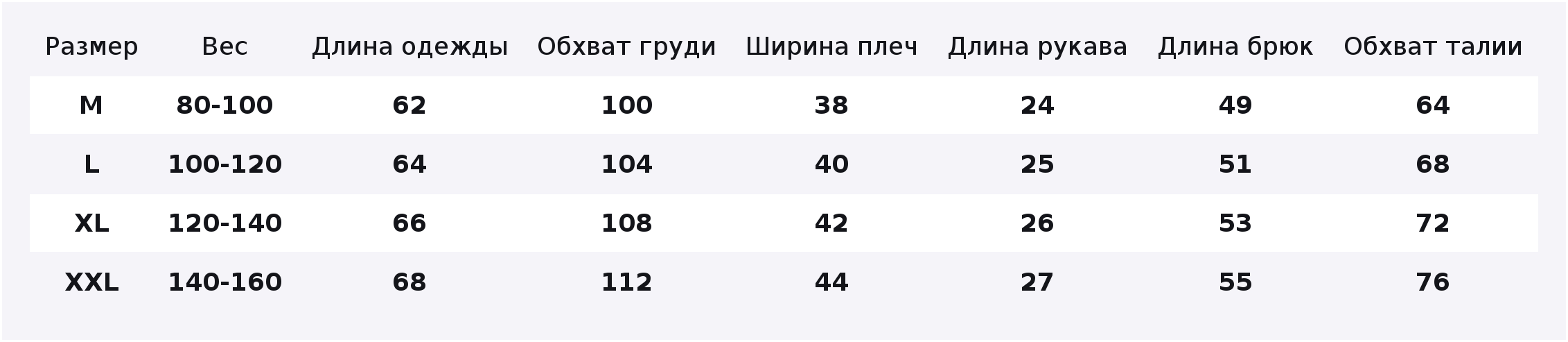 Комплект