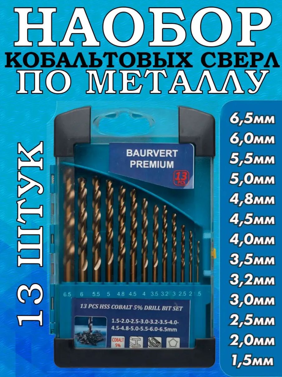 Набор сверл HSS (металлический материал)(1,5-6,5 мм.) 13 штук