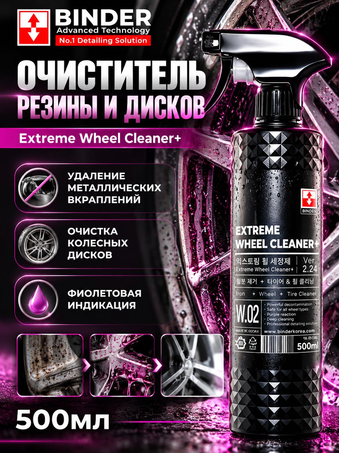 Очиститель дисков и резины автомобиля BINDER 2в1 с индикатором Extreme Wheel Cleaner+
