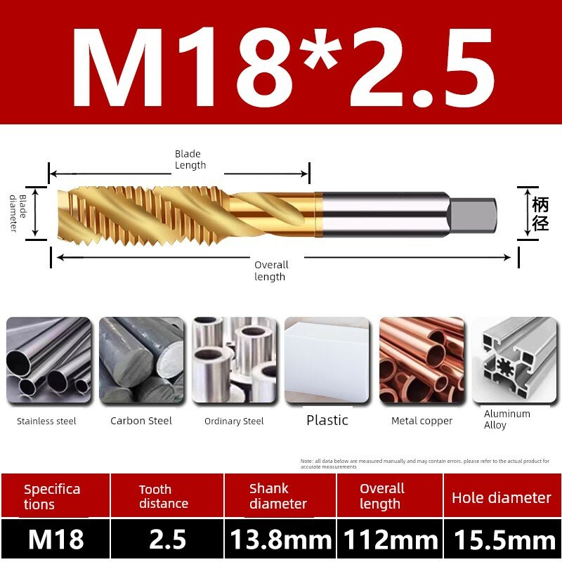 Титановое покрытие Геликальный сверло для метрической резьбы M18 x 2.5 мм, содержащий кобальт, высокопроизводительный