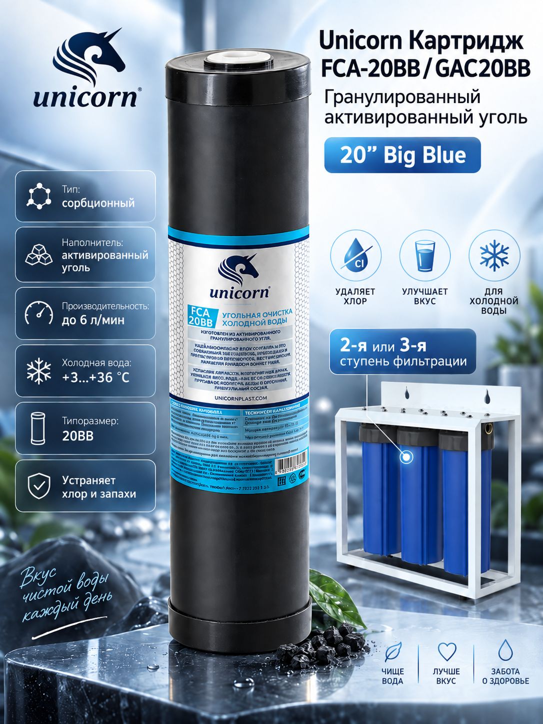 Unicorn Картридж FCA-20BB/GAC20BB гранулированным активированным углем, удаляет Хлор, запах, улучшает вкус