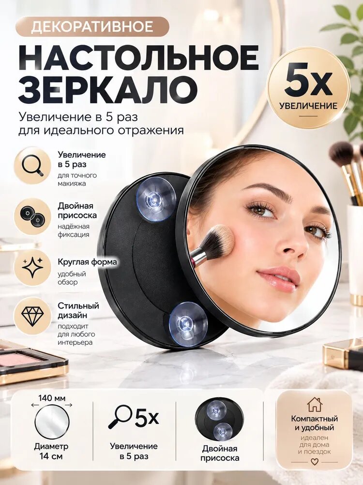 Зеркало настенное, 14 см х 14 см, 1 шт