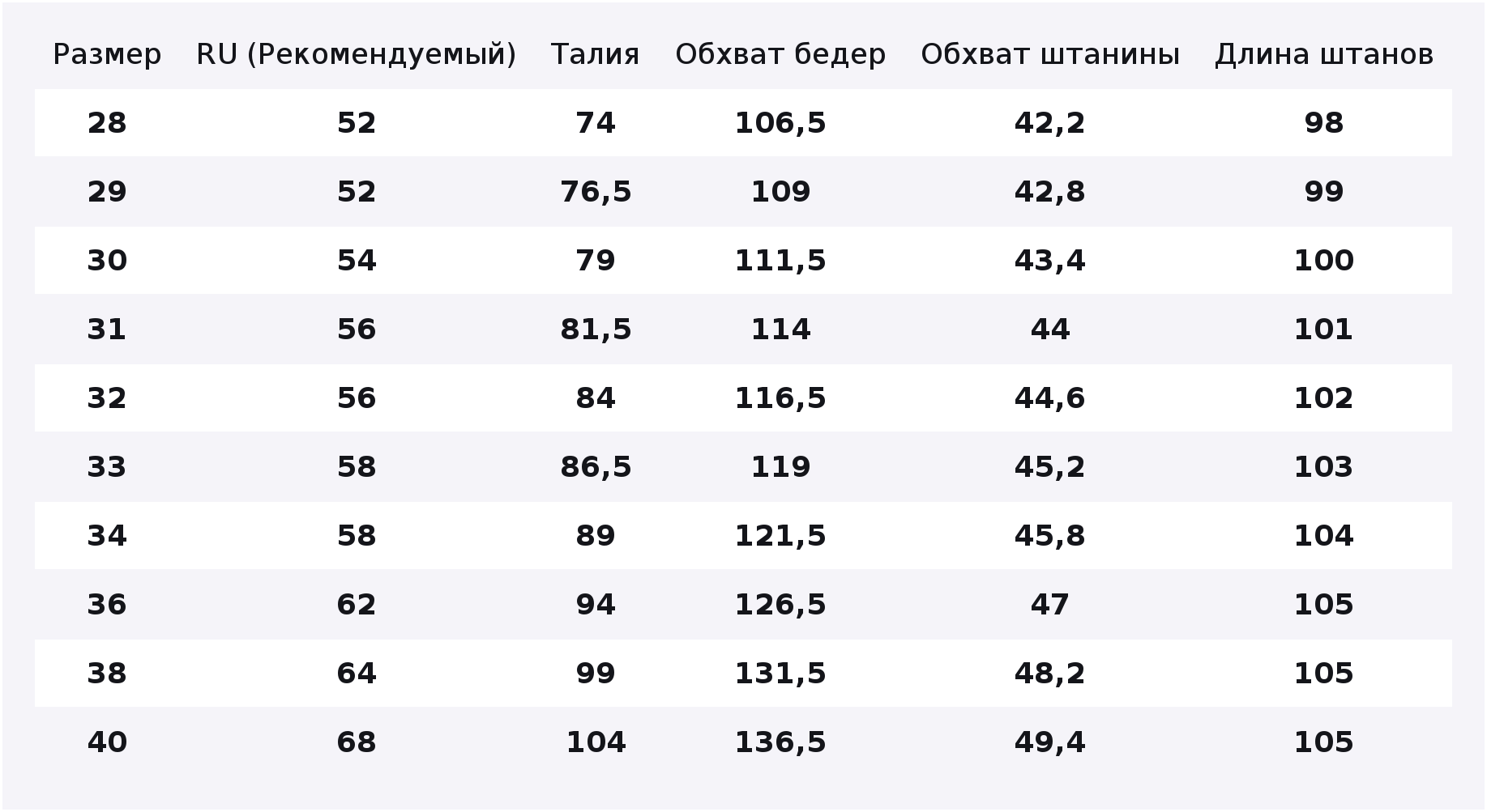 Джинсы классические UKTK, размер 38, светло-голубой — фото 1