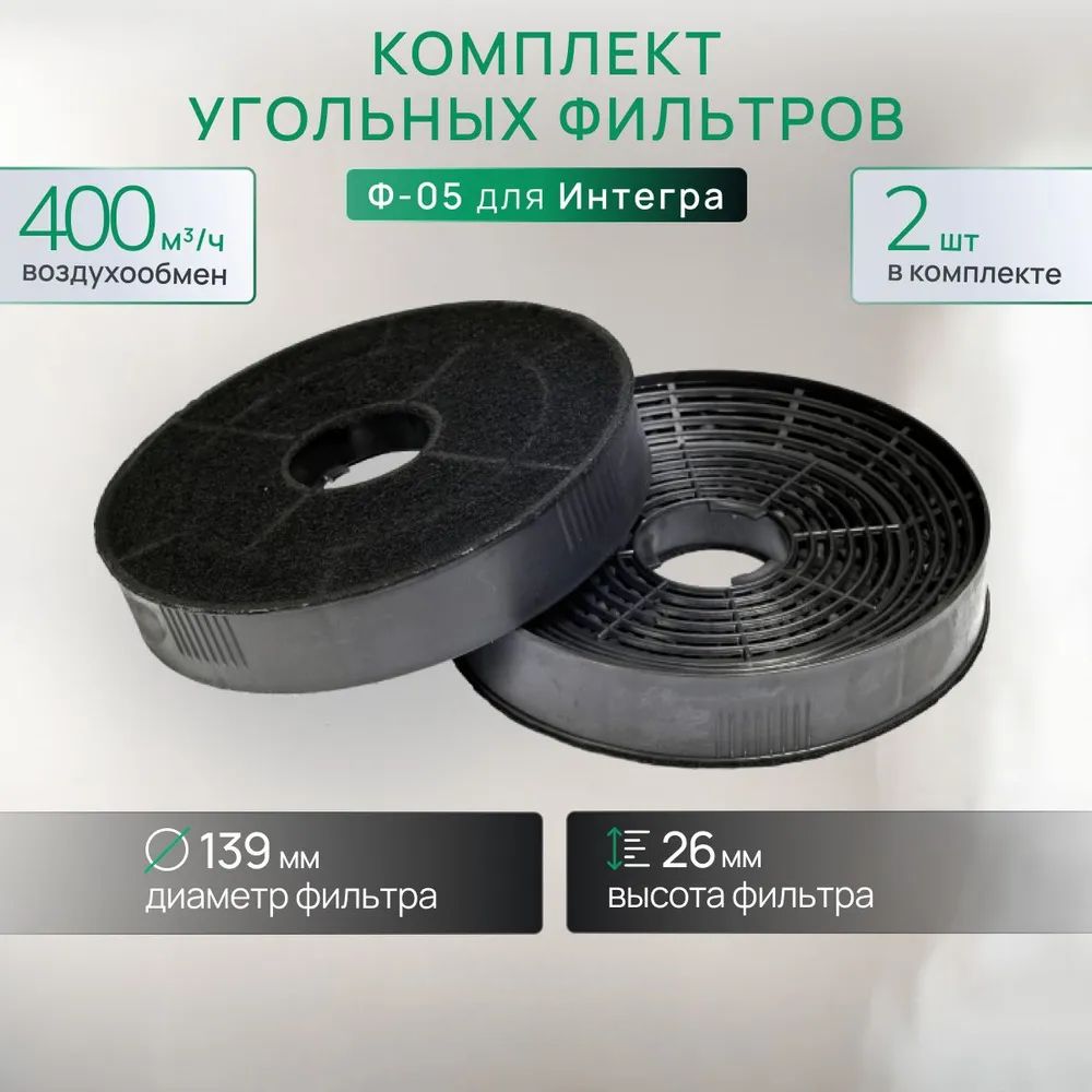 Аксессуар для вытяжки