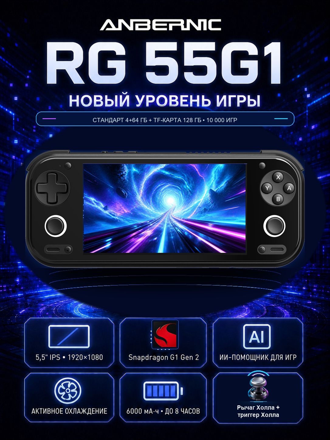 Портативная игровая приставка ANBERNIC RG 55G1, Snapdragon G1 Gen 2, 5.5" IPS 1080p, Android 14, 4/64 ГБ+128 ГБ, черный