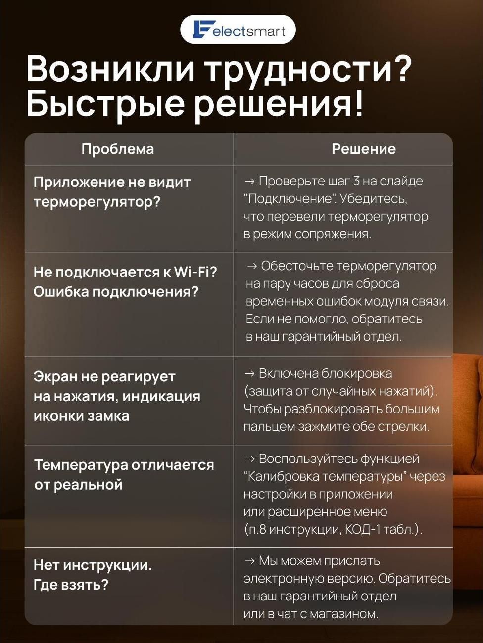 Терморегулятор ELECTSMART EST-100W — фото 1