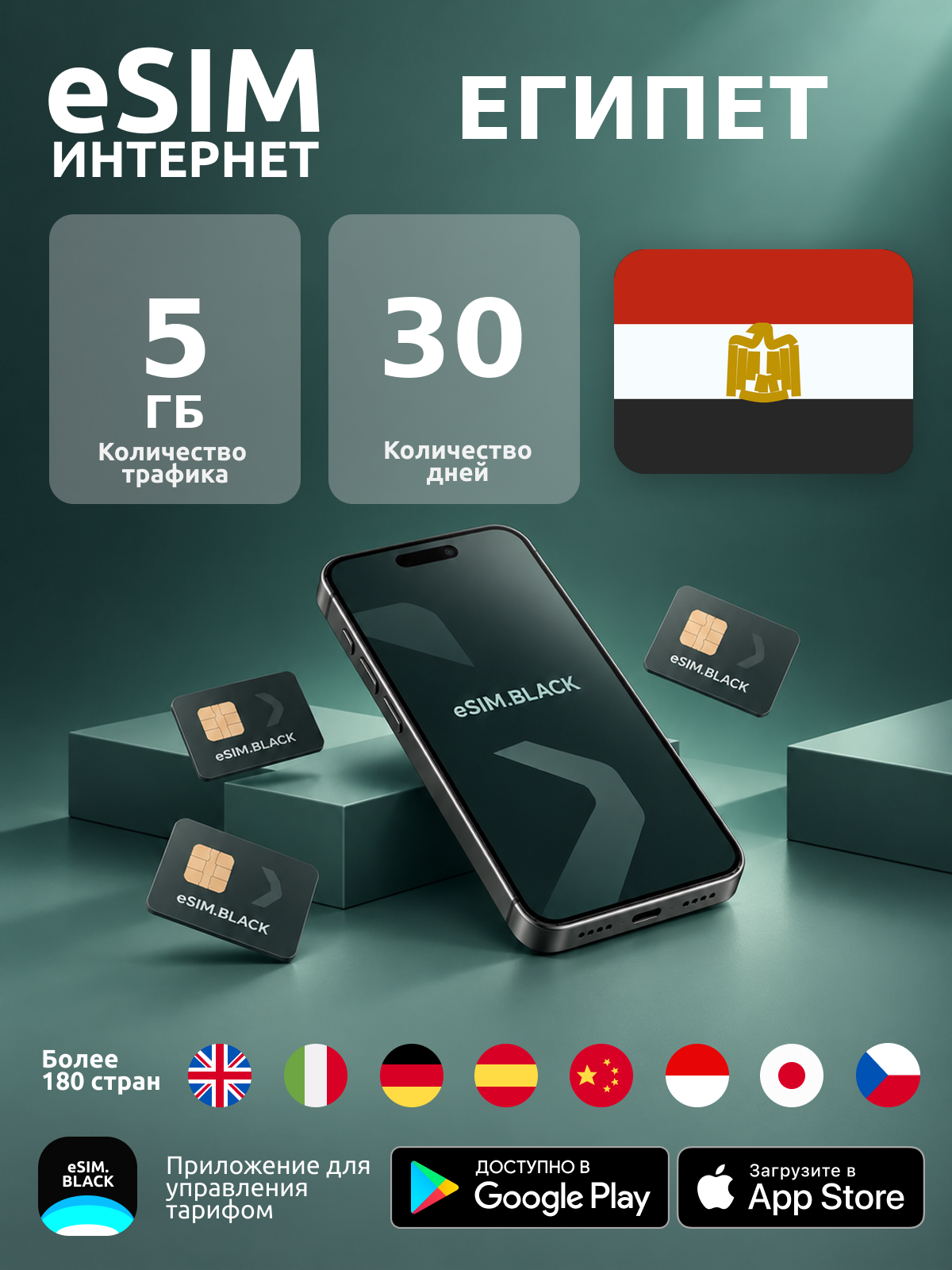 Египет/30 дней/5 ГБ - eSIM для мобильного интернета ( iPhone | Android ).