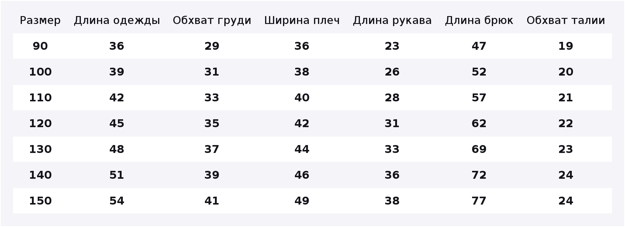 Комплект одежды Devanro, размер 150, темно-зеленый — фото 1