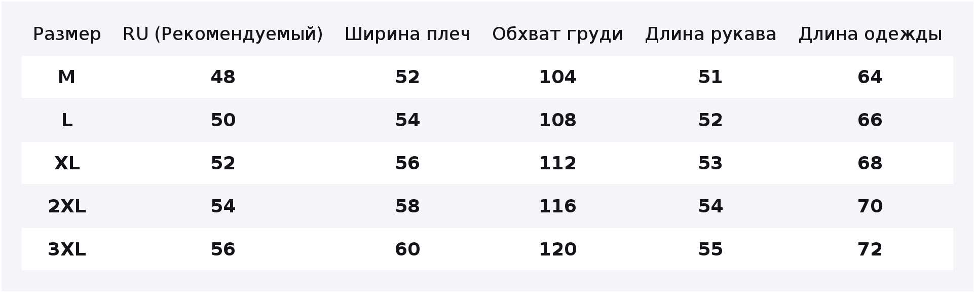 Свитер