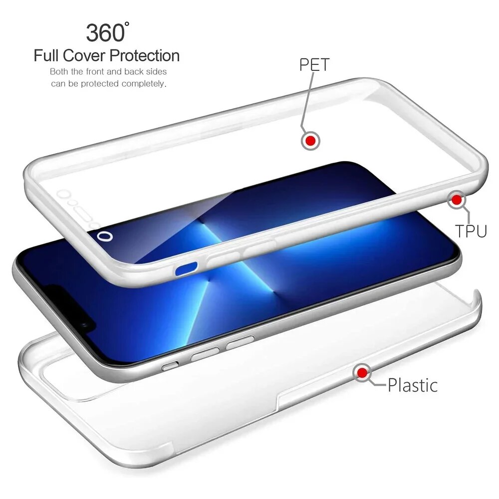 Противоударный чехол для телефона 360 для iPhone Air 17 16 15 11 14 13 Pro Max SE 12 Mini XR XS MAX 15 16 Plus, двухсторонний чехол — фото 1