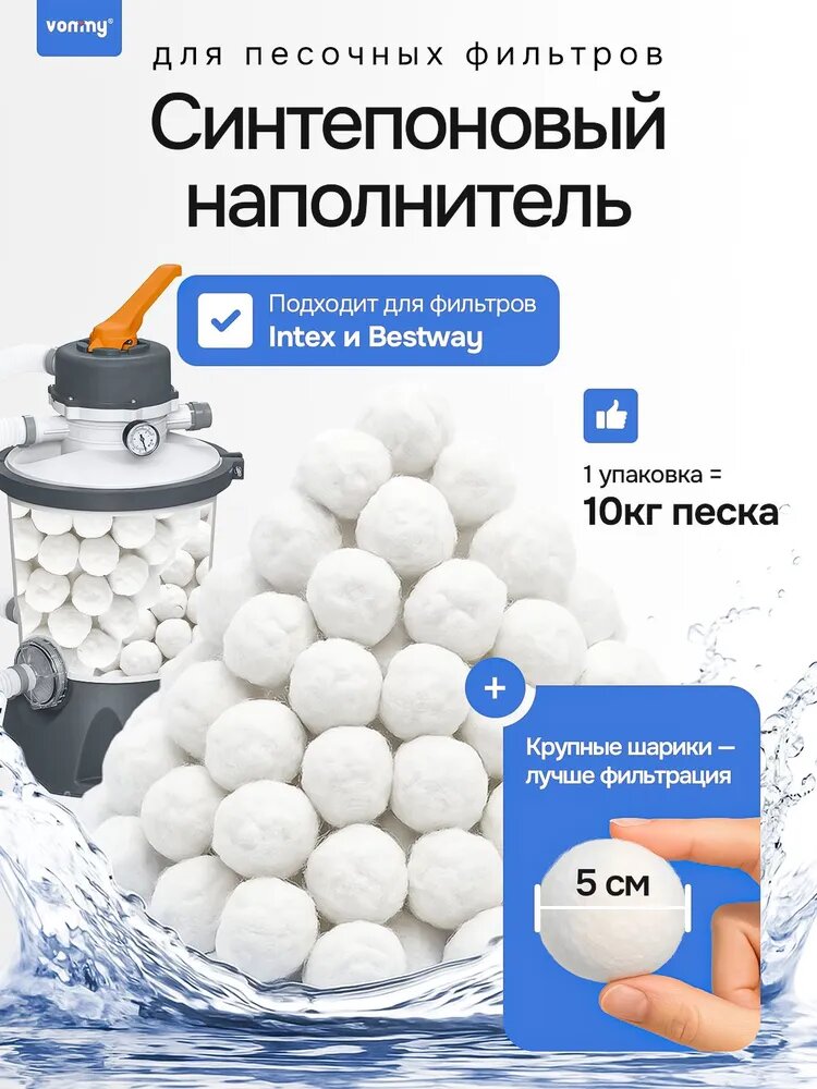 Наполнитель для песочного фильтра бассейна Vommy, синтепоновые шарики (заменяет 10 кг песка), фильтрующий элемент для очистки воды