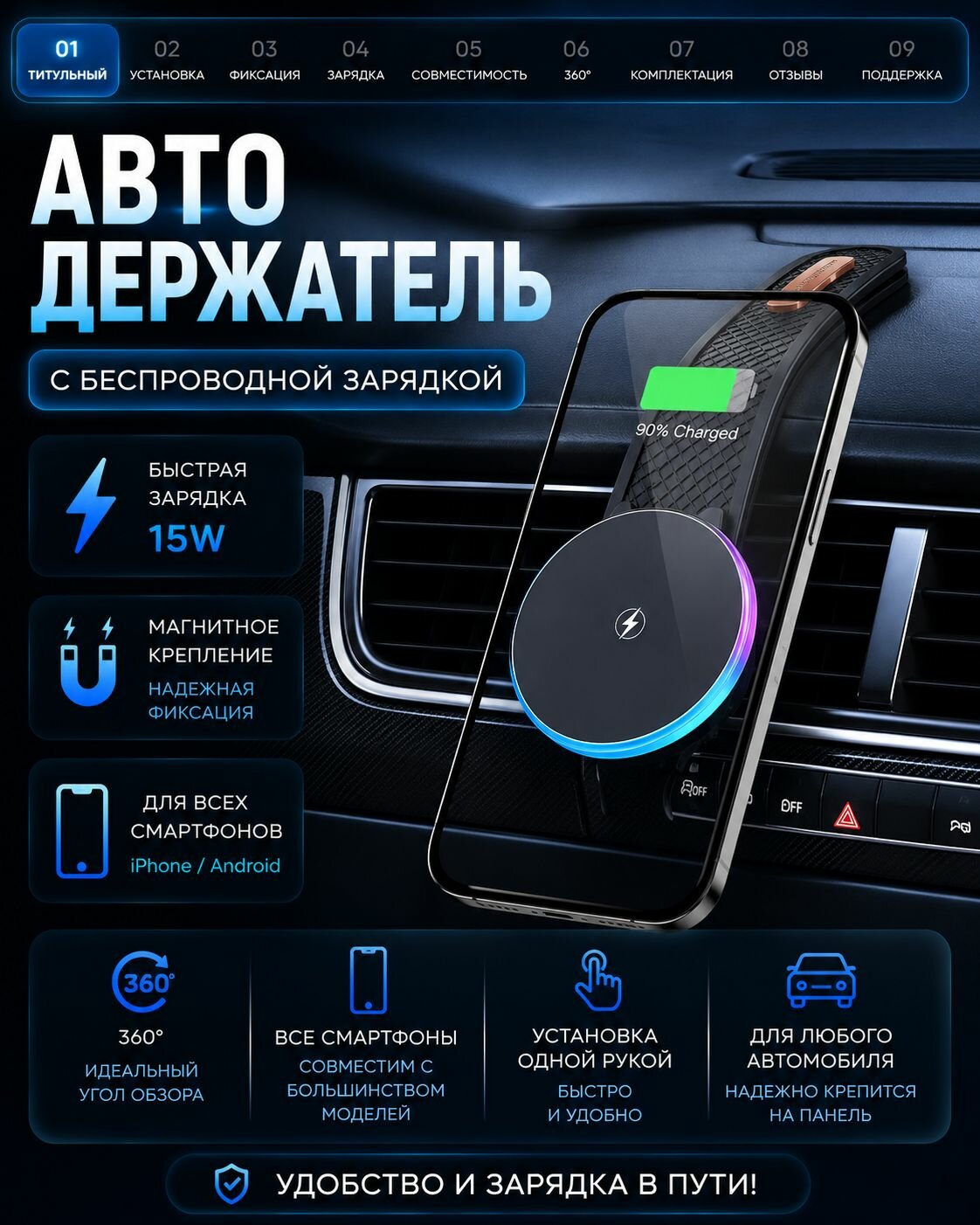 Автомобильный держатель для телефона с беспроводной зарядкой 15W MagSafe, магнитный автодержатель в машину, зарядка Qi, для iPhone Samsung Xiaomi, крепление на панель и дефлектор