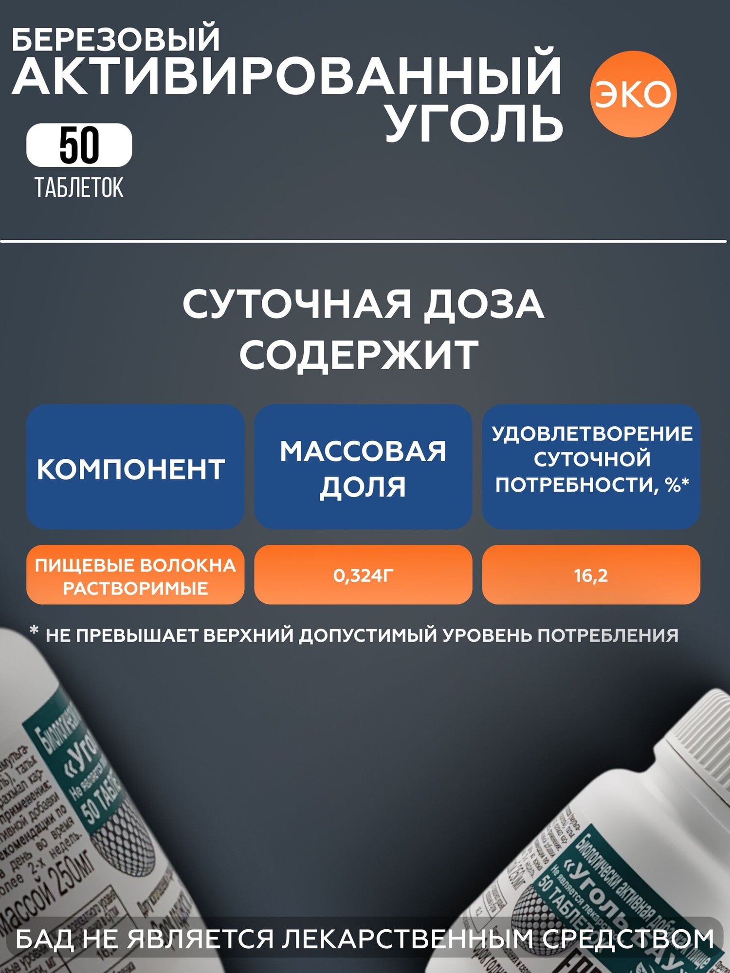 Биологически активная добавка к пище "Уголь БАУ" (таблетки массой 250 мг) — фото 1