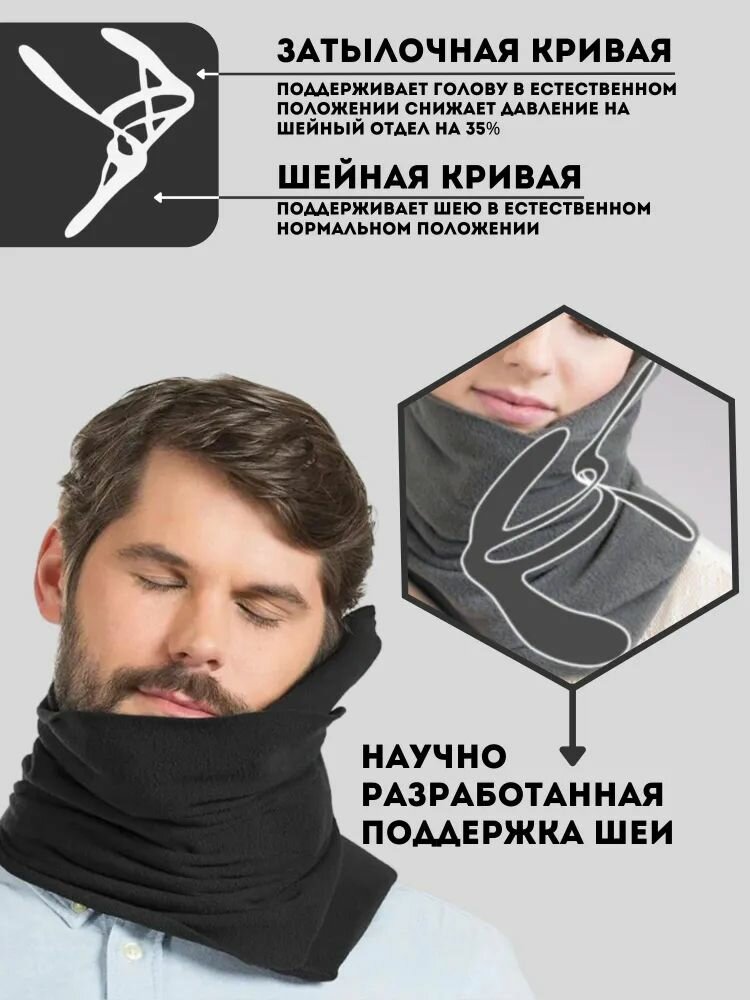 Подушка для шеи — фото 1