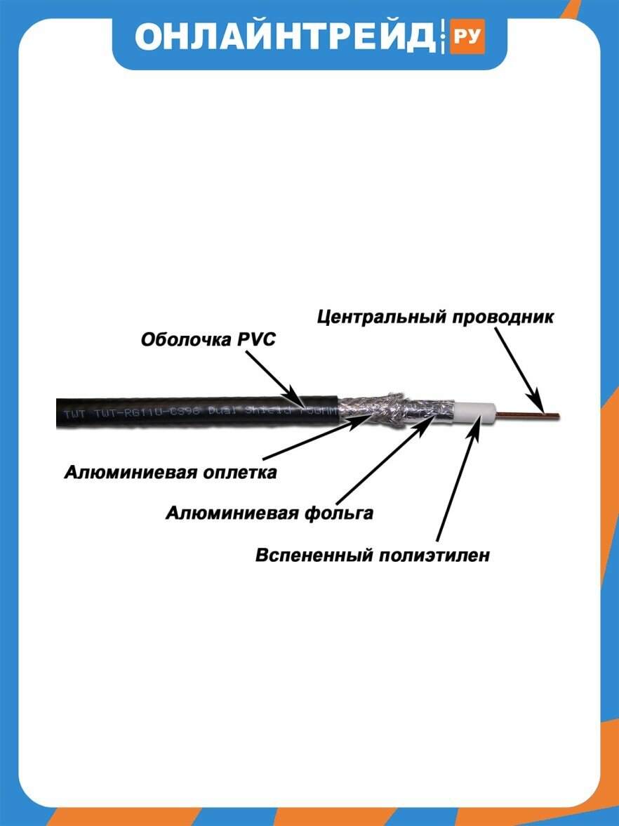 Кабель Twt коаксиальный RG11U 75 Ом, CCS, оплетка AL 96*0.16мм, ПВХ, черный, 305м на кат. -RG11-CS96/3-BK
