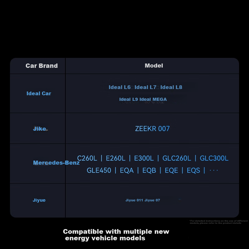 Lexar 64GB USB3.2 Карта памяти для видеорегистратора C50V с режимом сторожа Type-C совместимость с автомобилями Li Auto