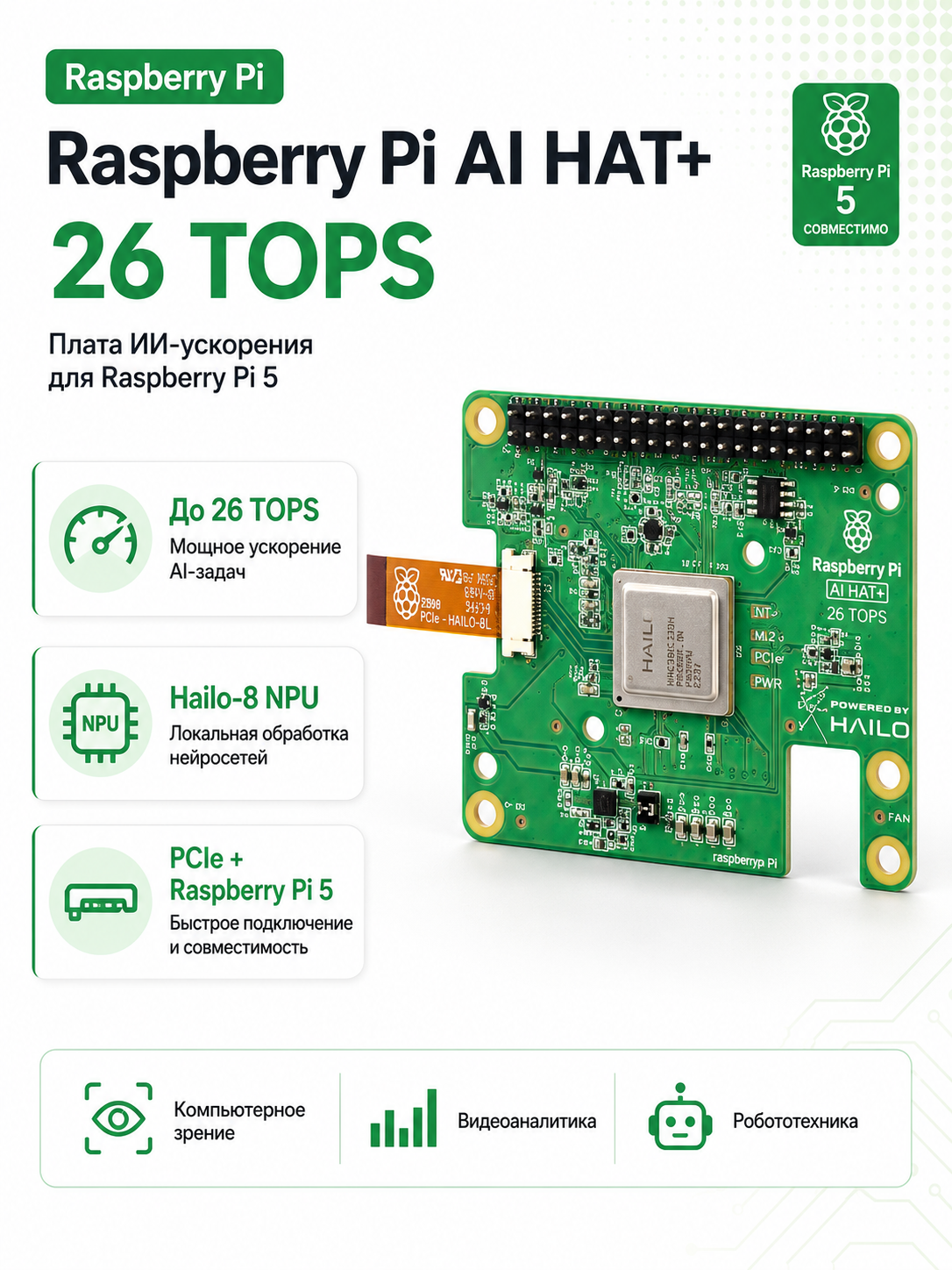 Raspberry Pi 5 AI HAT+, 26 TOPS для Raspberry Pi 5, Hailo-8 (Плата расширения искусственного интеллекта)