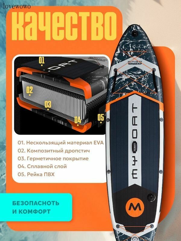 SUP-доска — фото 1