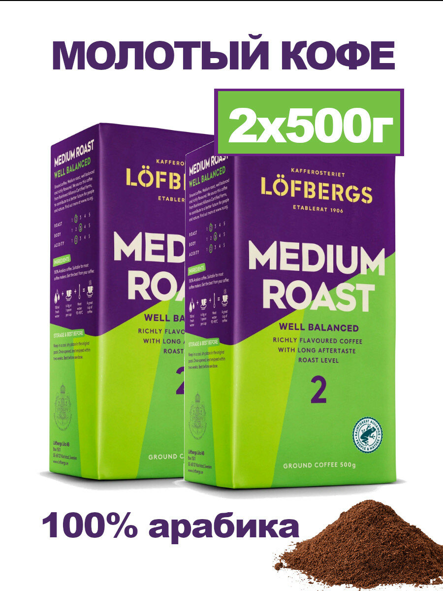 Кофе Lofbergs Medium Roast in Cup молотый, арабика, 2шт по 500гр