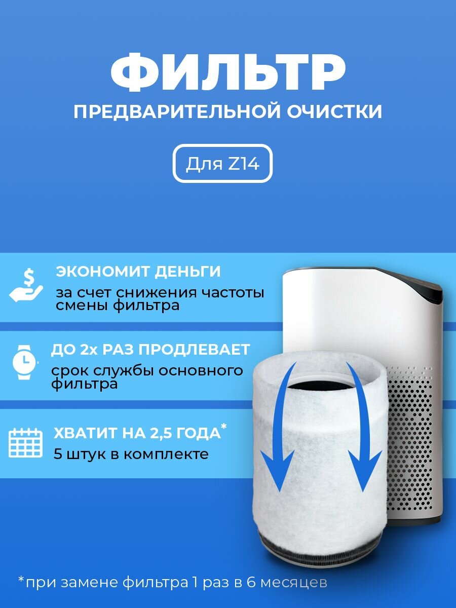 Фильтр для очистителя воздуха Z14. Префильтры 5 штук