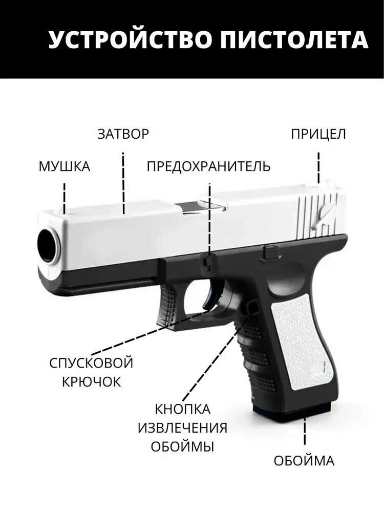 Детский игрушечный пистолет для мальчиков с глушителем и патронами (мягкими пулями и гильзами) - Glock