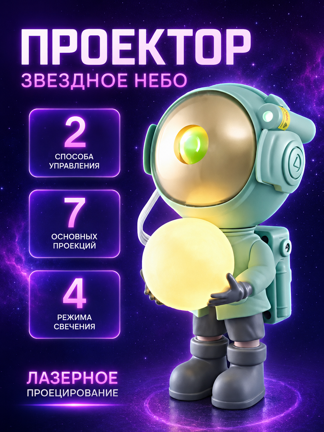 Ночник проектор Космонавт для детской комнаты, Светильник детский для сна, Мятный