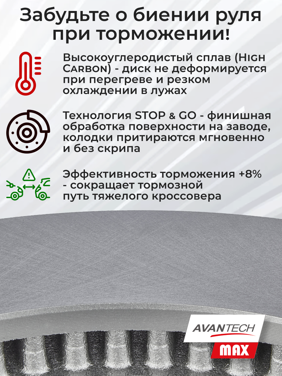 Диск тормозной передний 306 мм CHERY Tiggo 7 Pro Max / 8 Pro, OMODA C5 / S5, EXEED LX AVANTECH MAX BR3702S, Корея — фото 1
