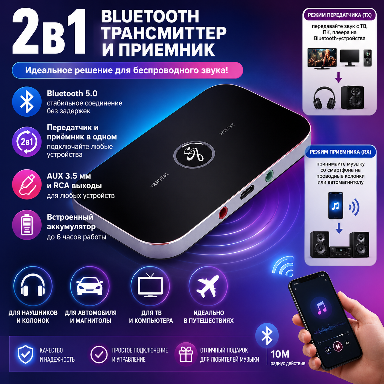 Адаптер Bluetooth 5.0, для ТВ, ПК, автомагнитолы, низкая задержка aptX