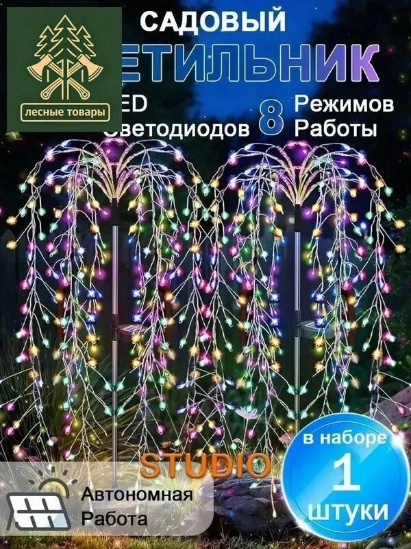Уличный светильник, 1.2W, количество ламп:100шт